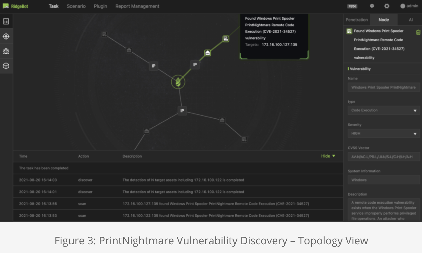 Ridgesecurity: Stop HelloKitty and PrintNightmare with RidgeBot - Công ...
